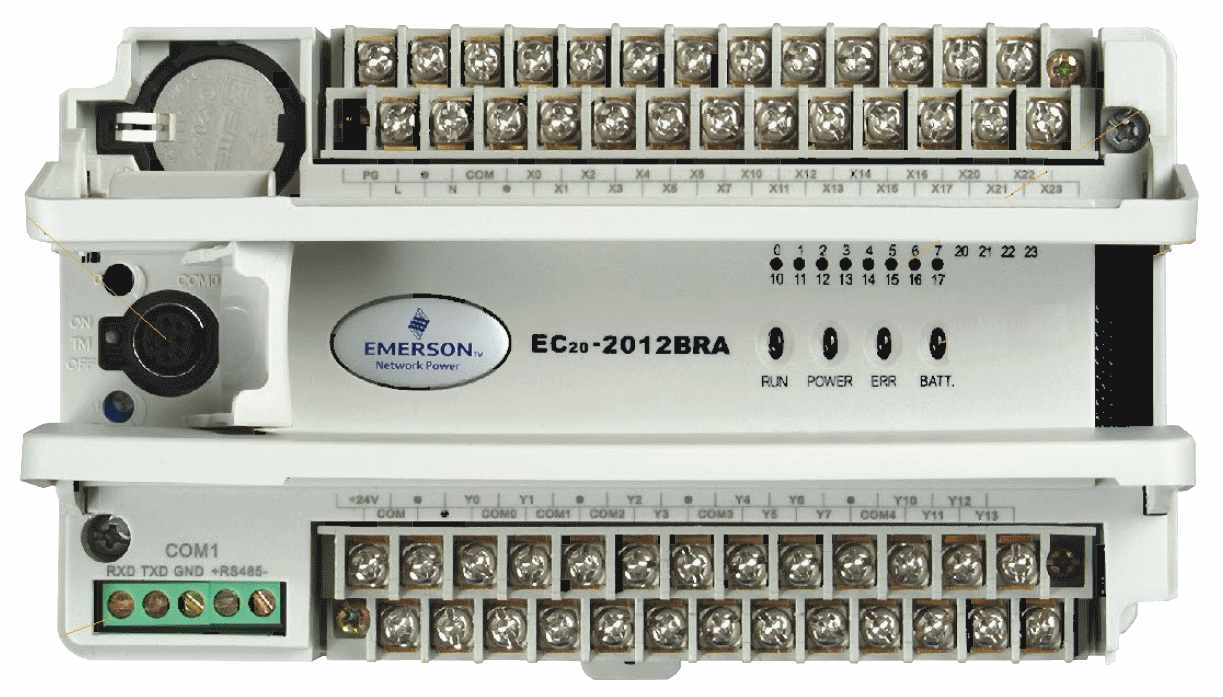 HMI Array SH-300 For Emerson EC20